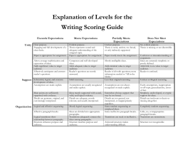 Six Trait Writing Rubric