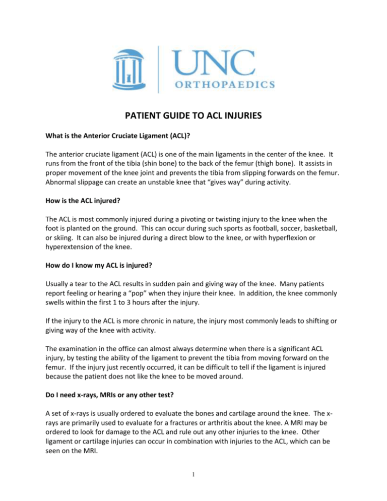 Patient Guide To Acl Injuries