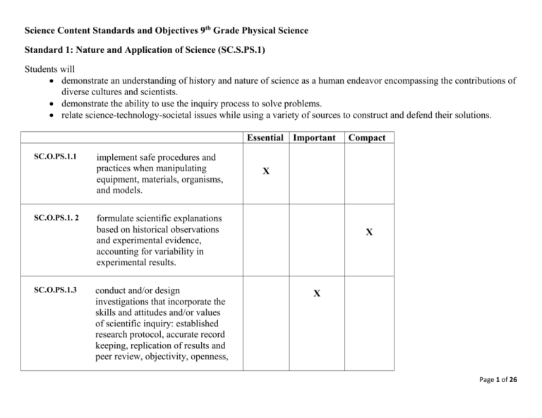 Science Content Standards And Objectives 9th Grade Physical