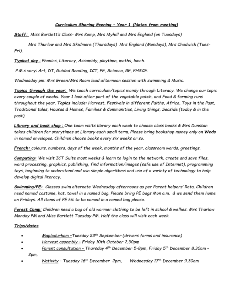 Curriculum Sharing Evening Notes