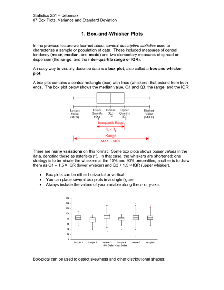 07 Box Plots Variance And Standard Deviation
