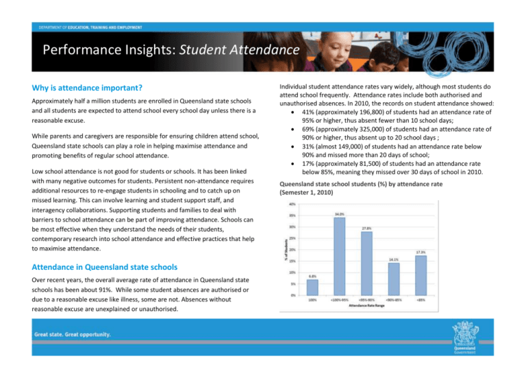 Summary - Education Queensland