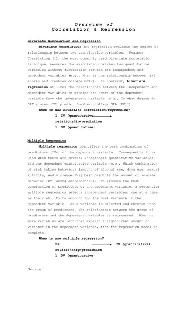 Bivariate Correlation And Regression