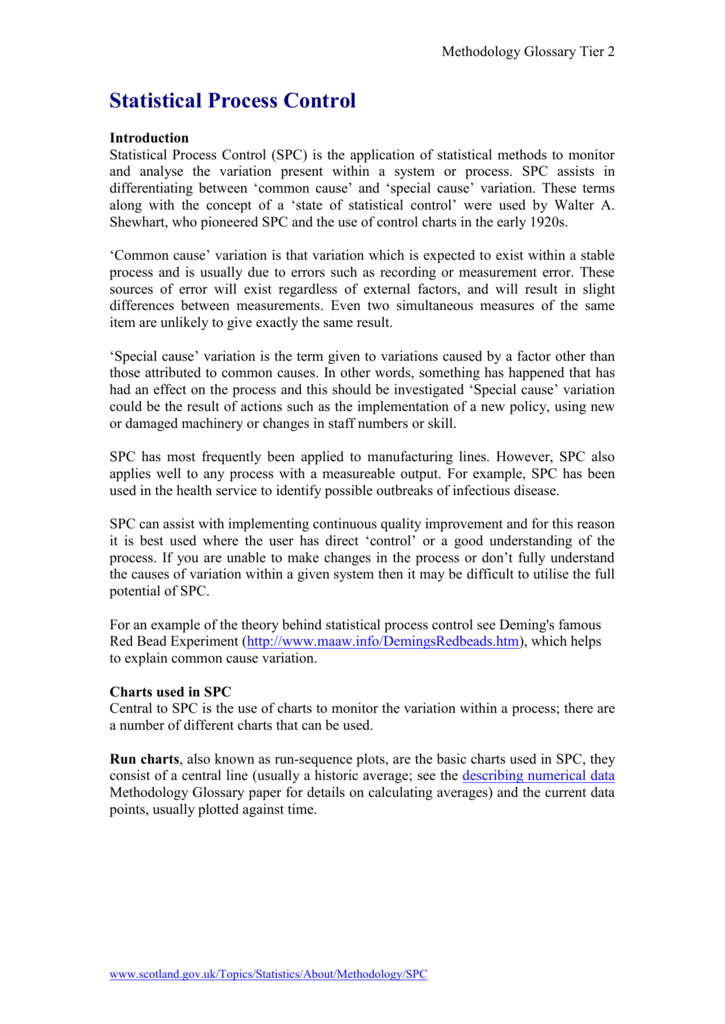 Example Of Methodology In Concept Paper Sample Methodology For