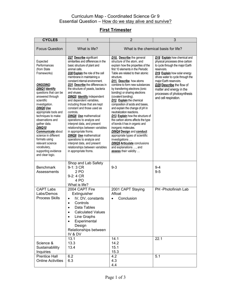 LKPD PAI Kelas Worksheet Live Worksheets 57 OFF LKPD PAI Kelas Worksheet Live Worksheets 57 OFF