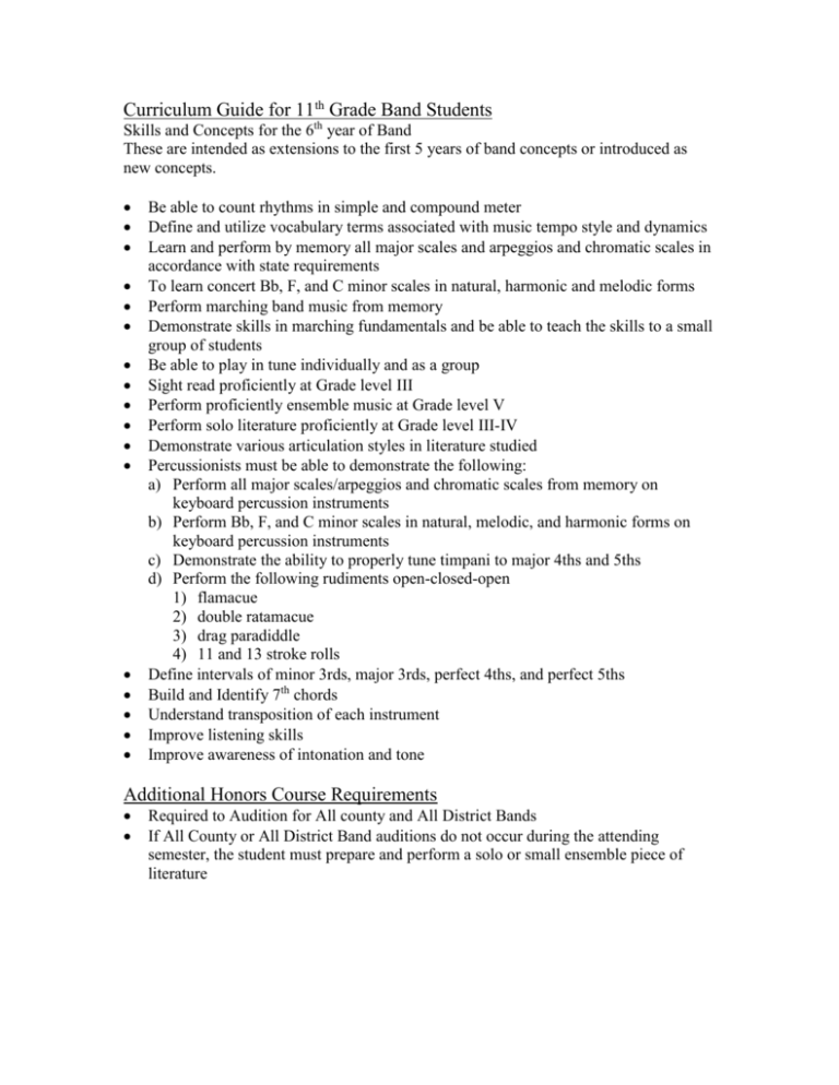 Curriculum Guide For 9th Grade Curriculum Guide For 9th Grade