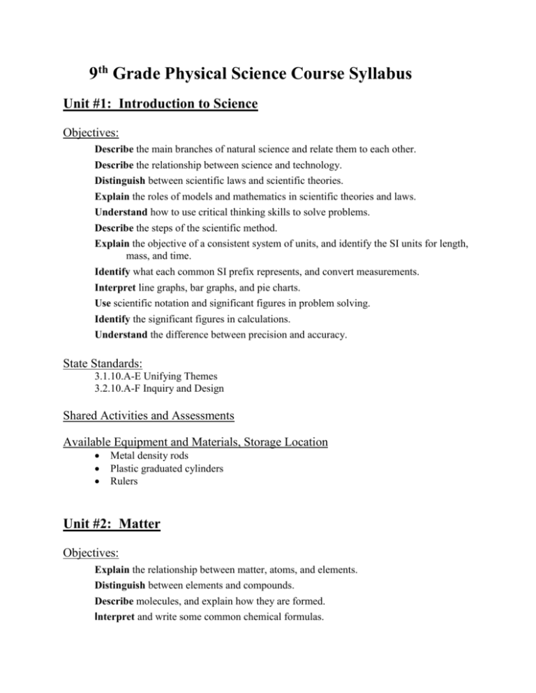 9th Grade Physical Science Course Syllabus 9th Grade Physical Science Course Syllabus
