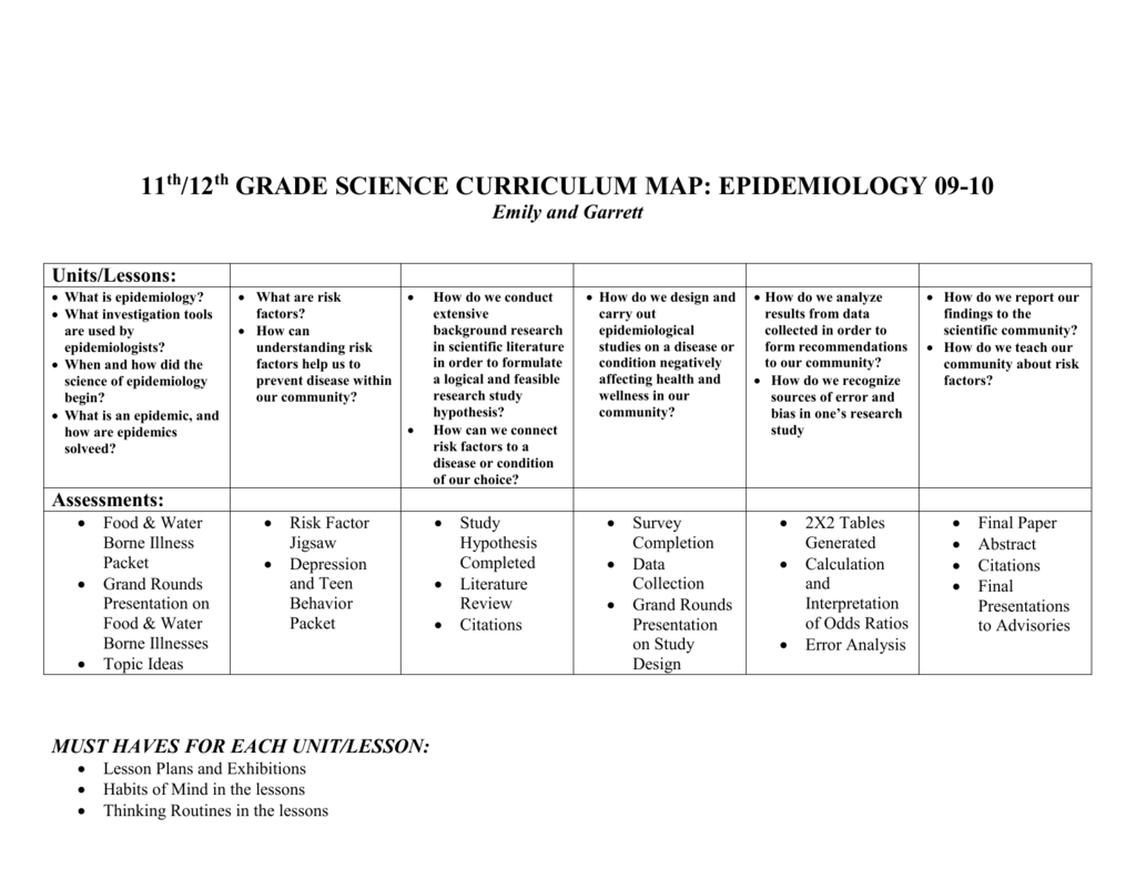 9TH GRADE HUMANITIES CURRICULUM MAP 08 09 9TH GRADE HUMANITIES CURRICULUM MAP 08 09