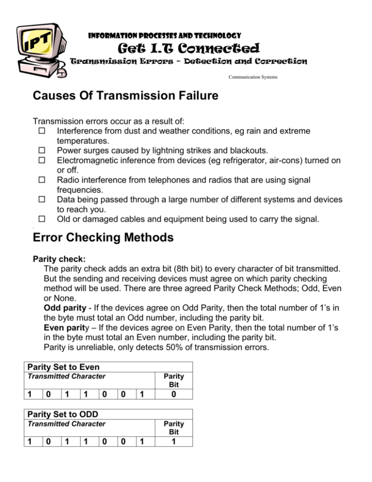 Error Detection Methods
