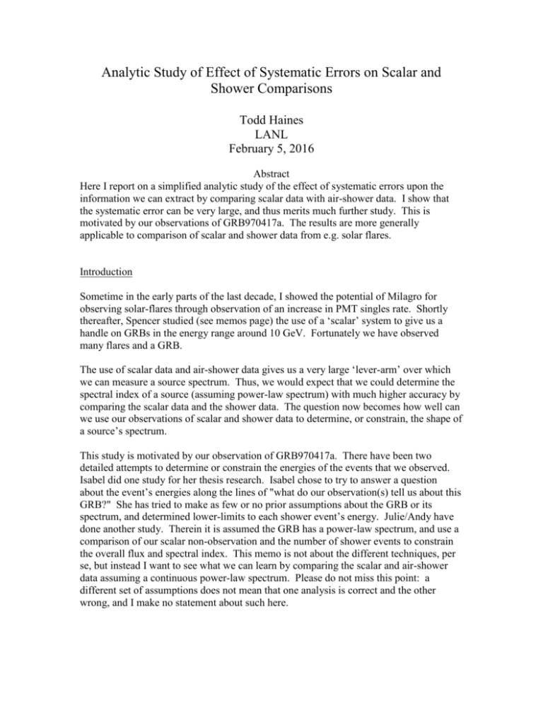 Word Document