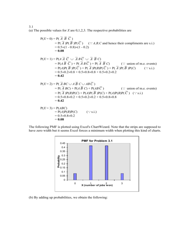Solution 1