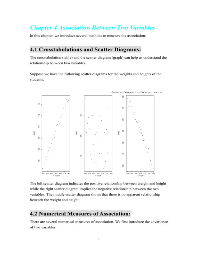 Chapter 4 Association Between Two Variables