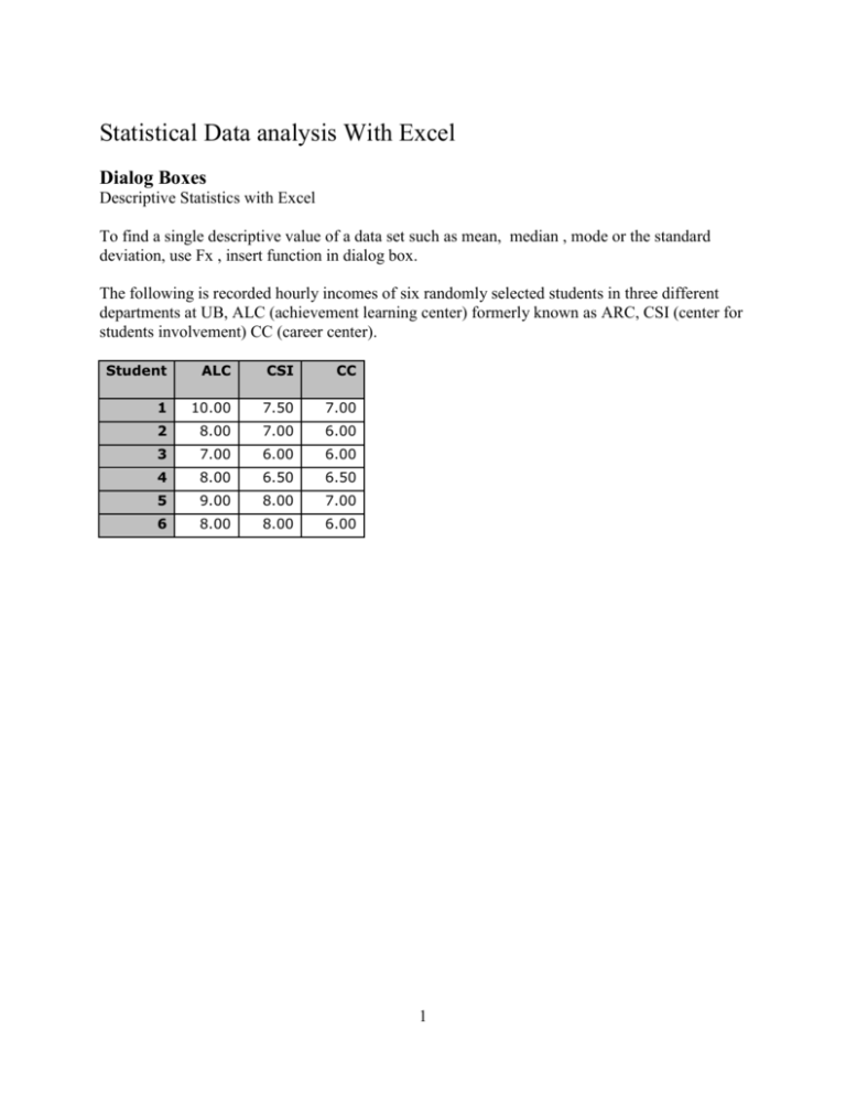 Excel Examples