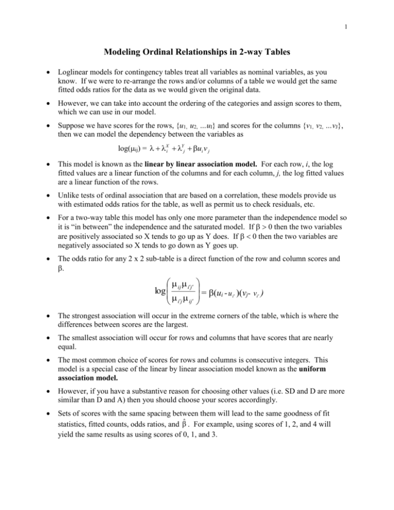 Chapter 7