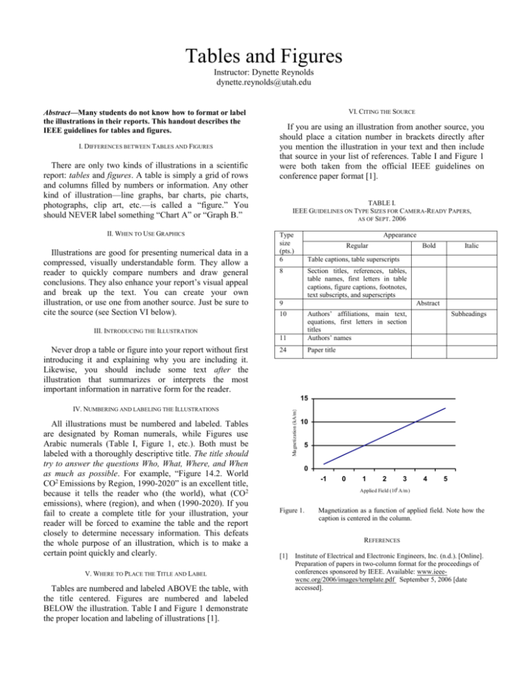 IEEE Tables And Figures