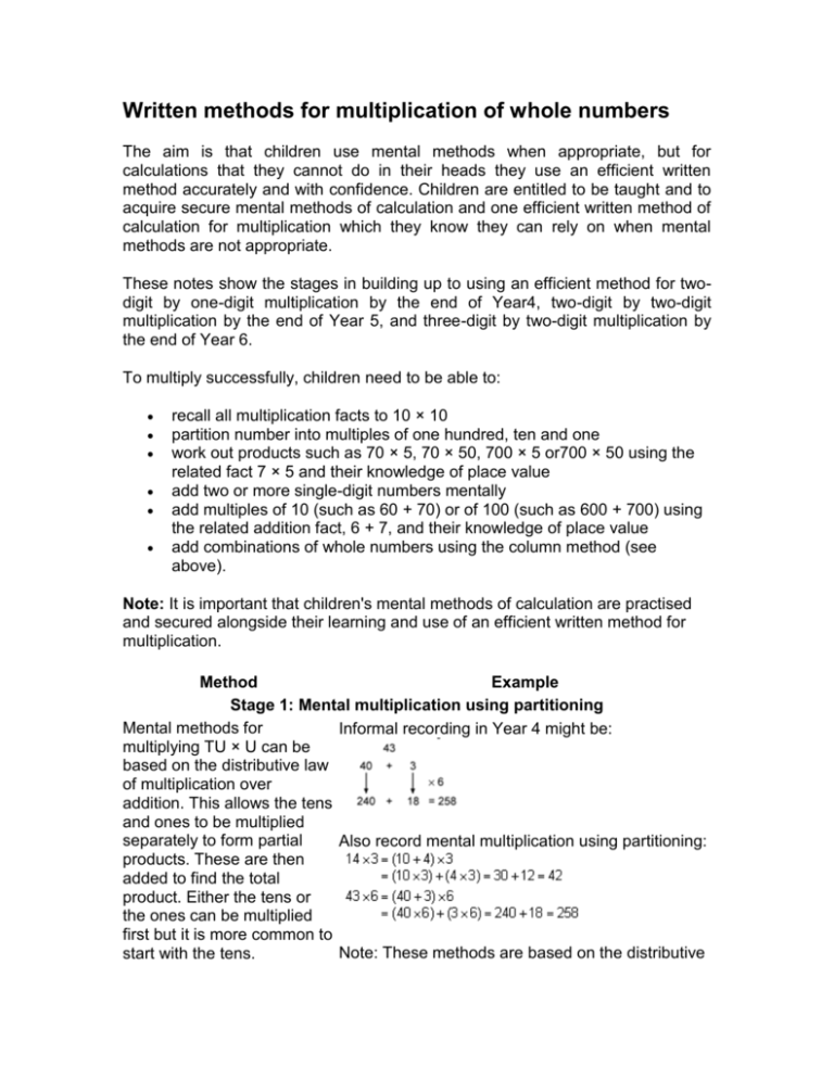 Written methods for multiplication of whole numbers