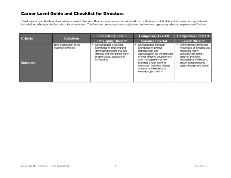 career Level Guide Directors career Level Guide Directors