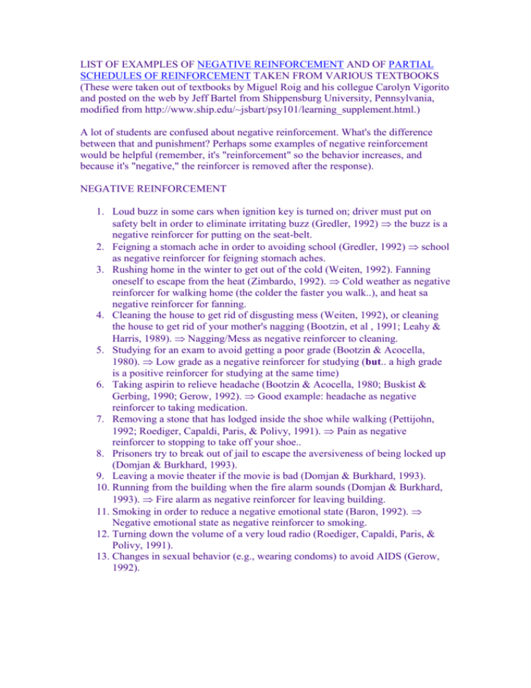 List Of Examples Of Negative Reinforcement And Of