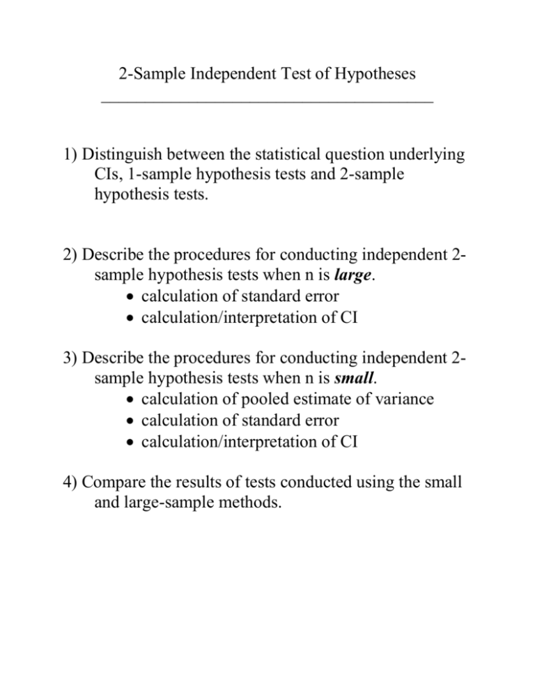 Important ions