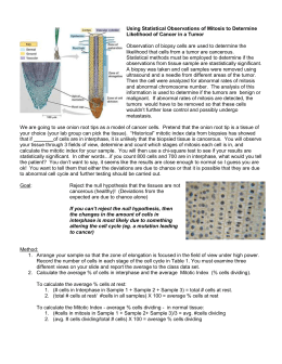Calculating Mitotic Index