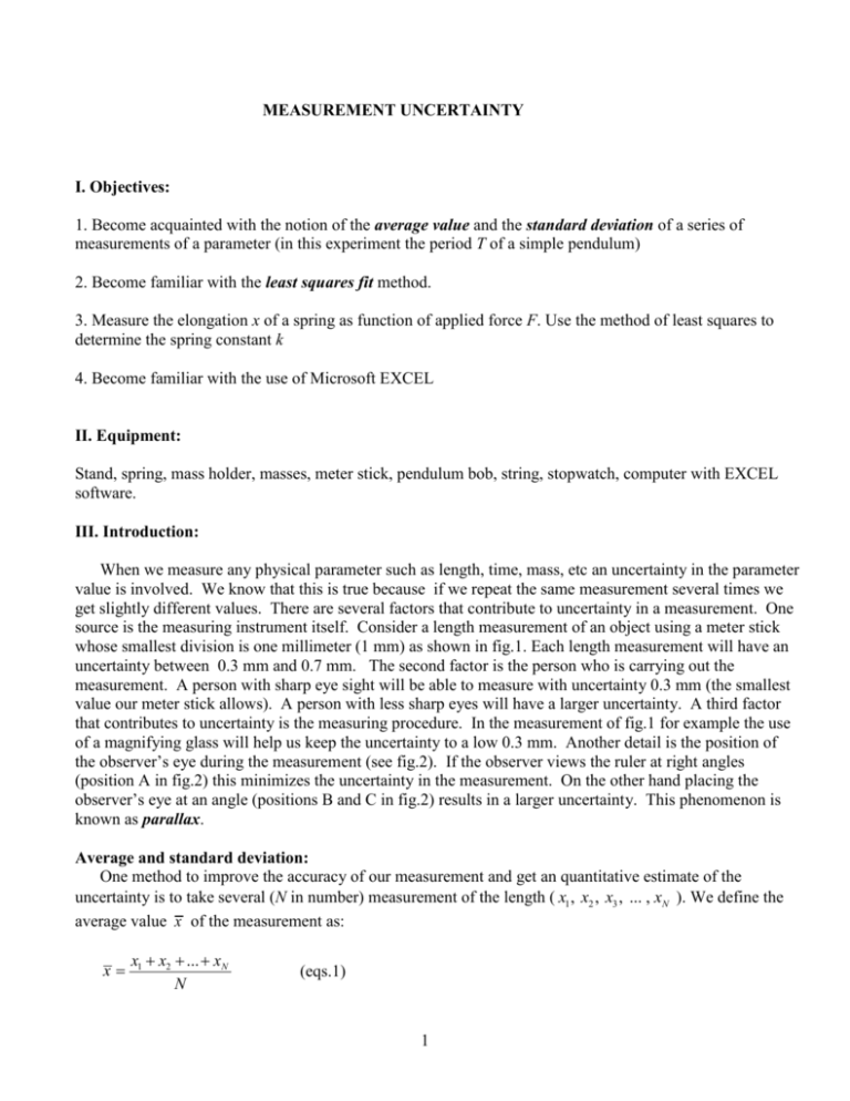 measurement uncertainty