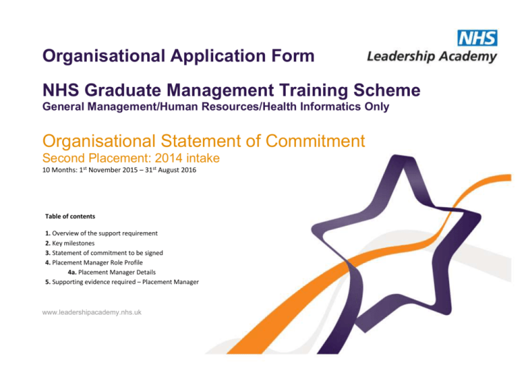 Second Placement - GM HR Informatics