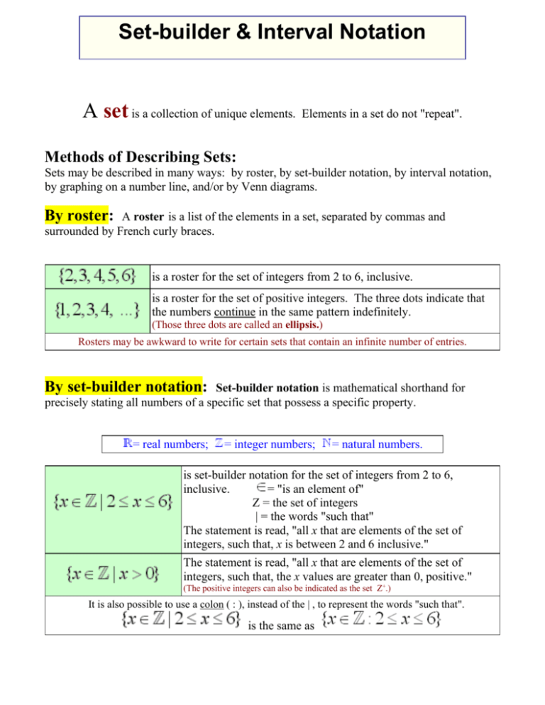 Set builder Interval Notation