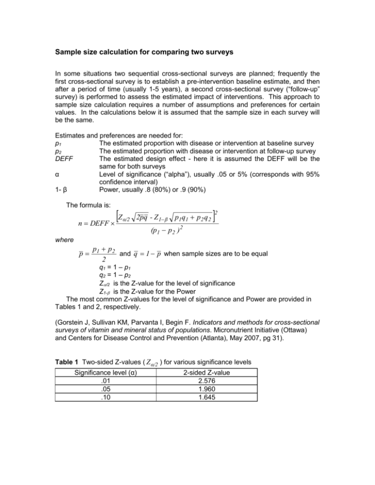 Sample Size Comparing 2 Surveys