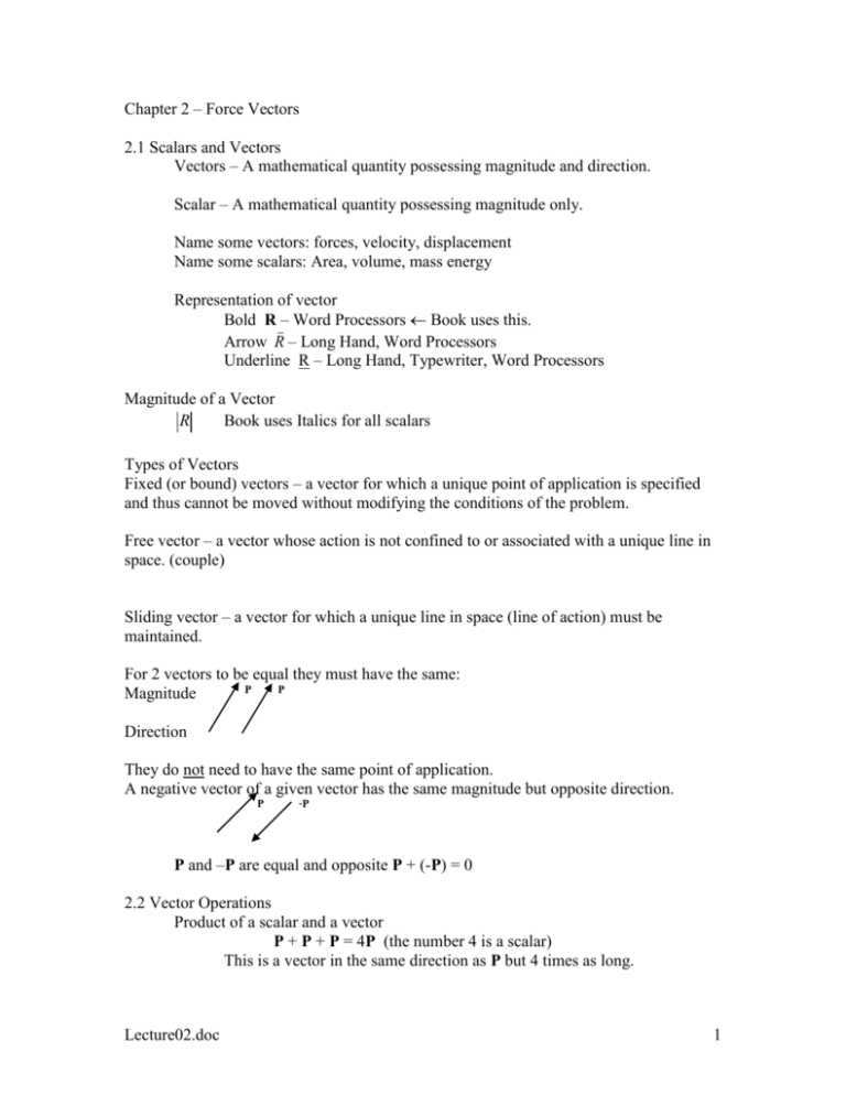 Chapter 2 – Force Vectors