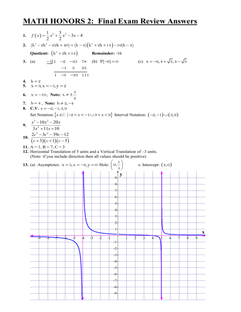Answers Math Honors 2