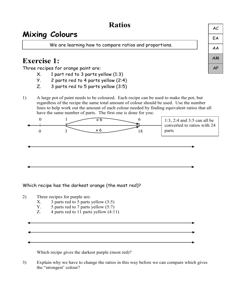 Multiplication And Division Strategies