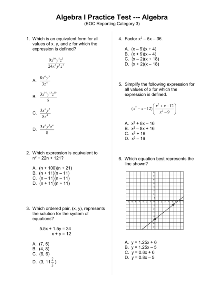 Algebra I EOC Practice 1 Algebra I EOC Practice 1
