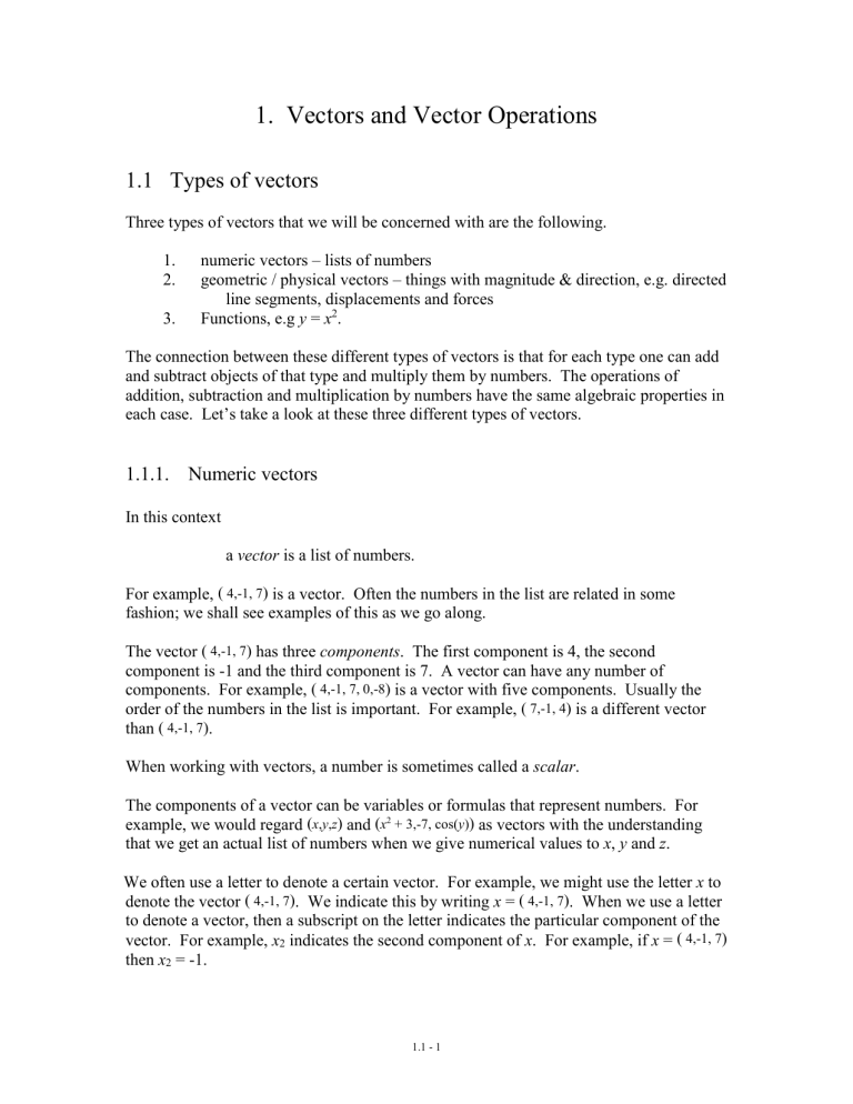 Types of Vectors