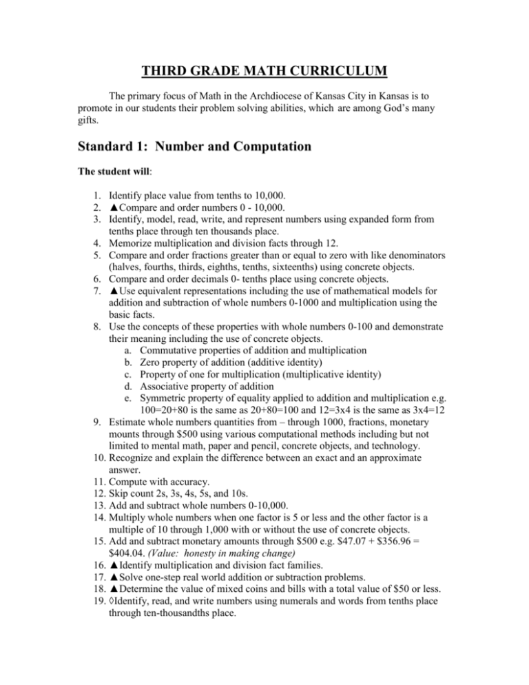 SECOND GRADE MATH CURRICULUM