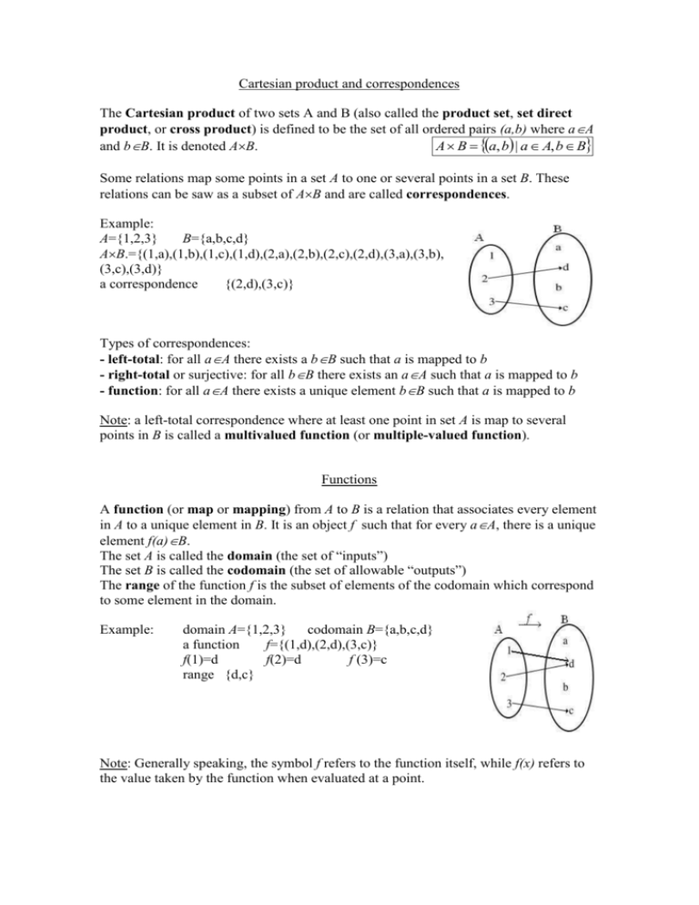 Cartesian Product And Correspondences