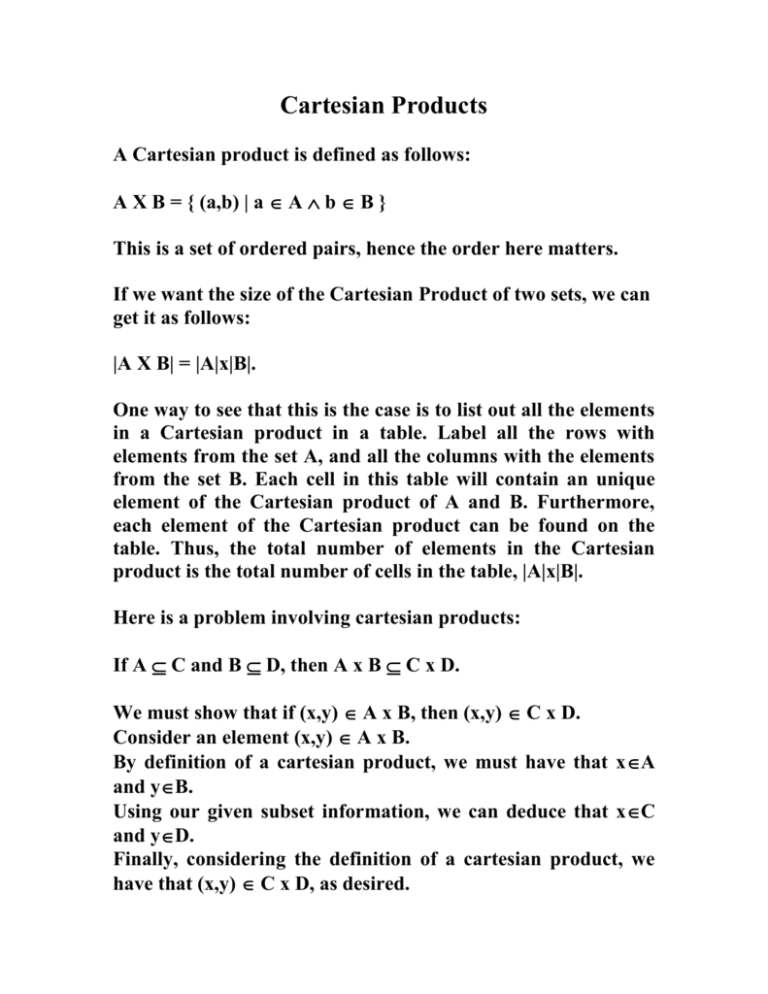 Lecture Cartesian Products And Power Sets Lecture Cartesian Products And Power Sets