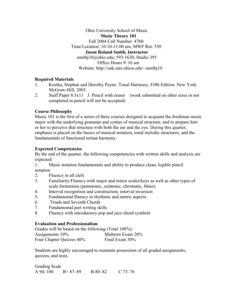 Music Theory 101 Syllabus Music Theory 101 Syllabus