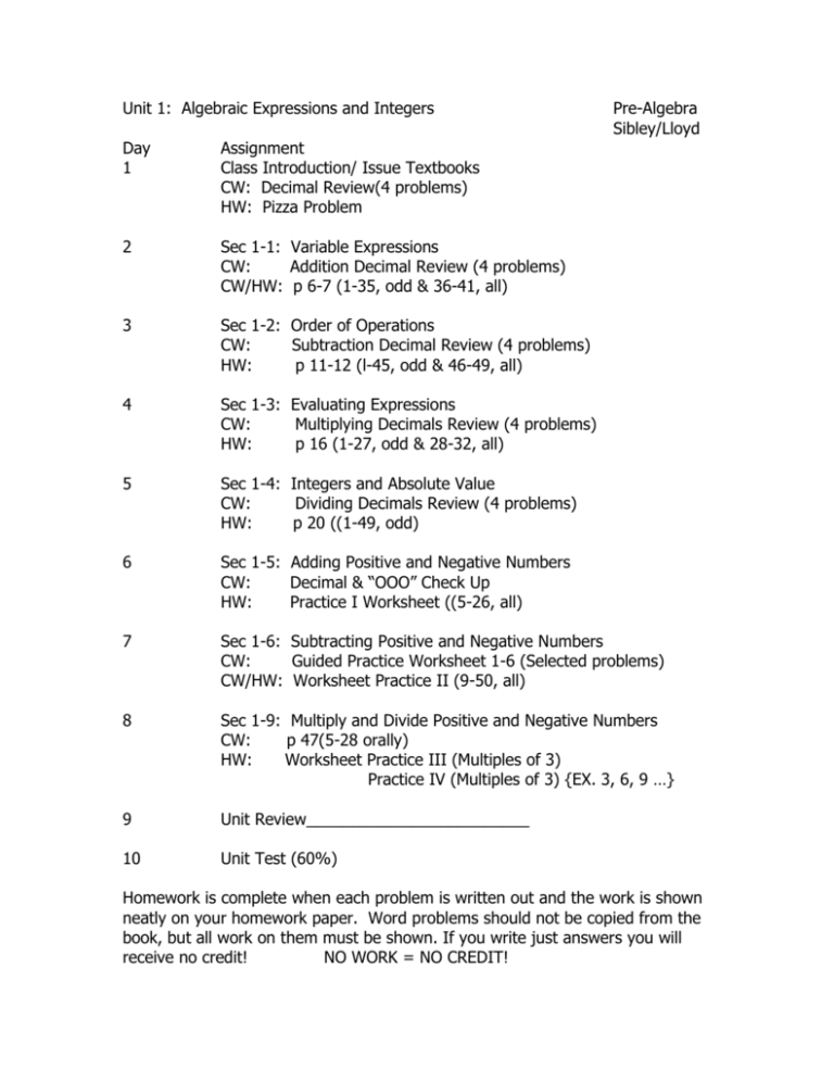 Algebra 1 Worksheets Word Problems Worksheets Word Problems With Algebra 1 Worksheets Word Problems Worksheets Word Problems With