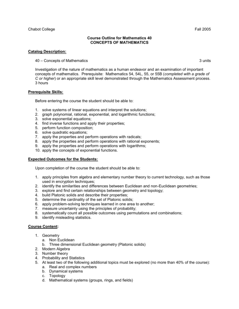 Concepts Of Mathematics