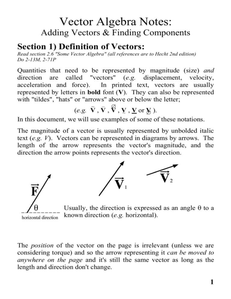 Vector Algebra Notes 
