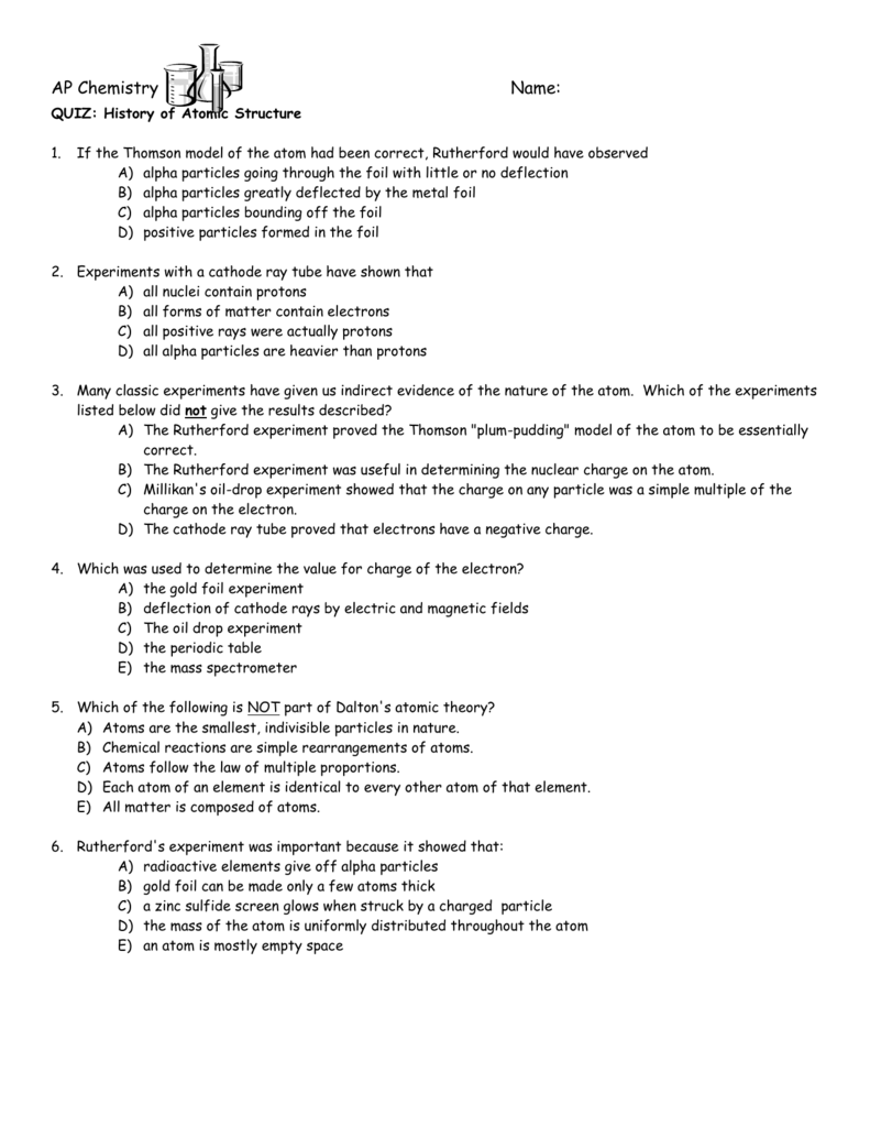 QUIZ History Of Atomic Structure
