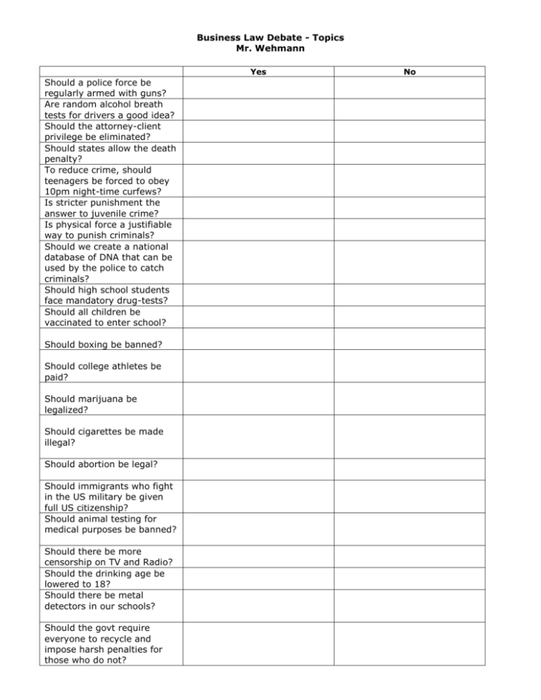 Business Law Debate Topics