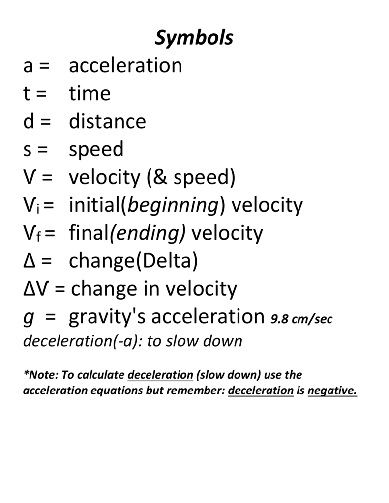Symbols A Acceleration T Time D Distance S Speed Velo