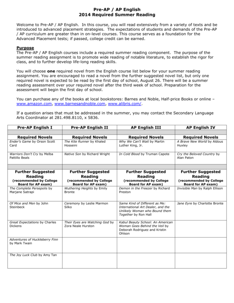 Pre Advanced Placement Language Arts 7 And 8 Pre Advanced Placement Language Arts 7 And 8