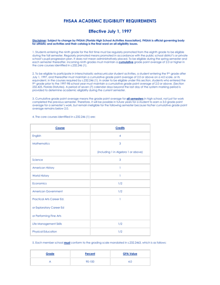 FHSAA ACADEMIC ELIGIBILITY REQUIREMENTS FHSAA ACADEMIC ELIGIBILITY REQUIREMENTS