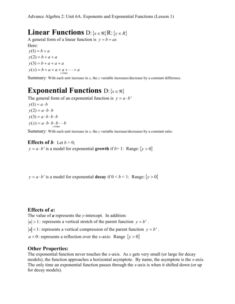 A General Form Of A Linear Function