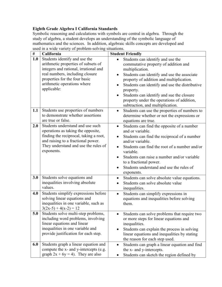 Eighth Grade Algebra I California Standards
