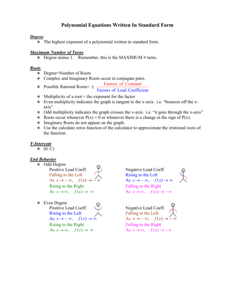 Polynomial Equations Written In Standard Form