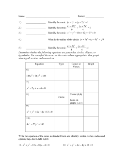 Quadratics Cheat Sheet