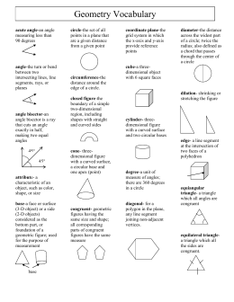 Geometry Definitions (so far)